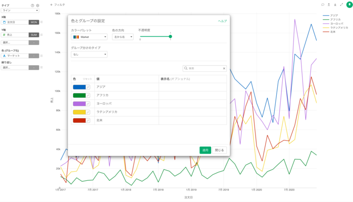 Exploratory Hour #201 - チャート: カスタム・カラーパレット