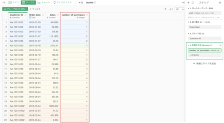 Exploratory Hour #84 - 同じ日の複数の注文は一つの注文とした上で、何回目の注文なのか求めたい
