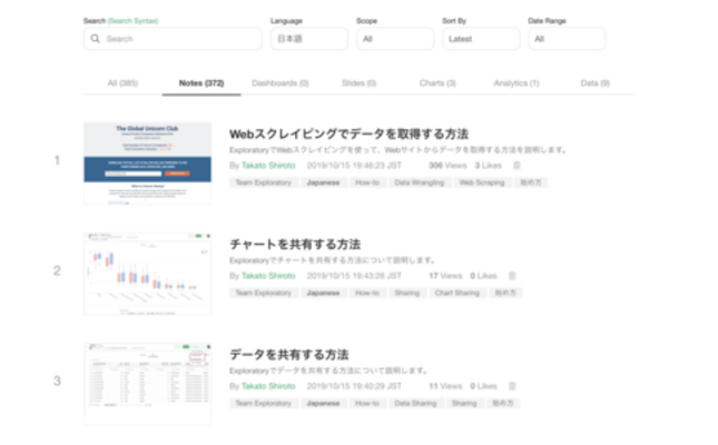 インサイトページの使い方