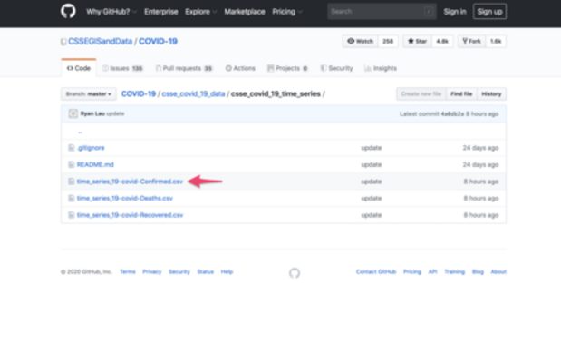 リモートCSVのデータをインポートする方法