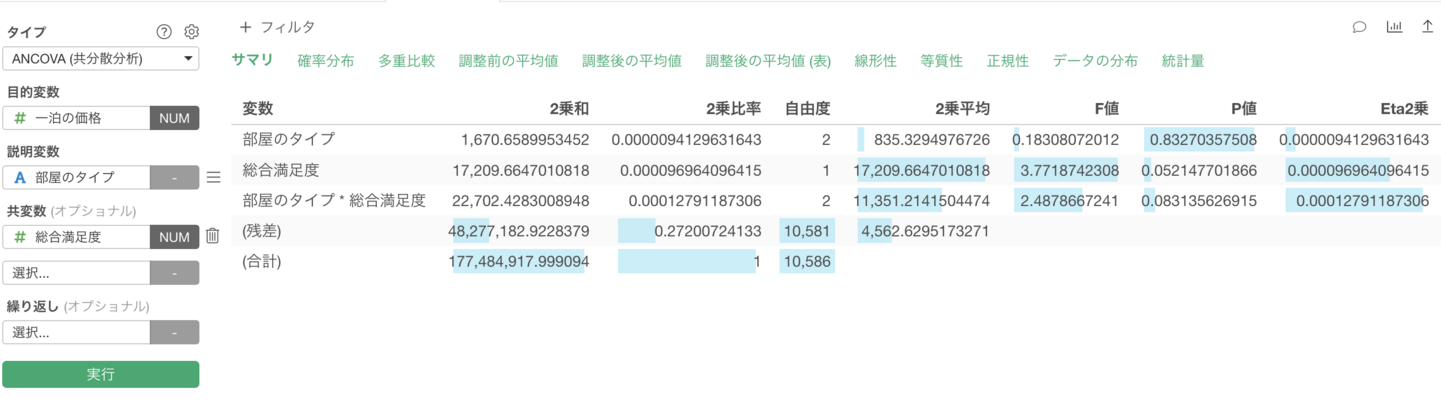 マーケティング領域におけるExploratoryの活用 Part 3 - ANCOVA（共分散分析）