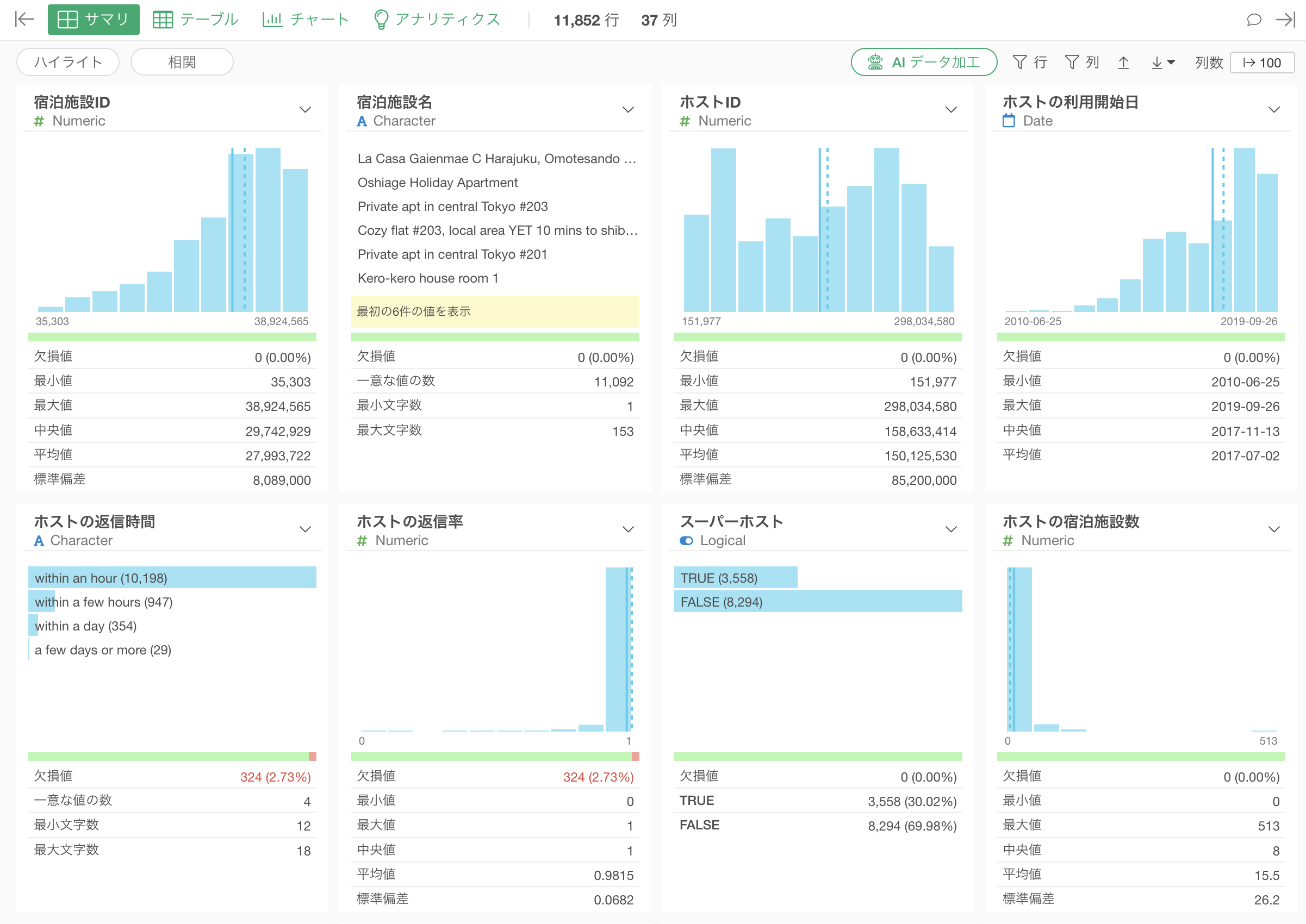 Exploratoryの使い方 Part 1 - 基礎