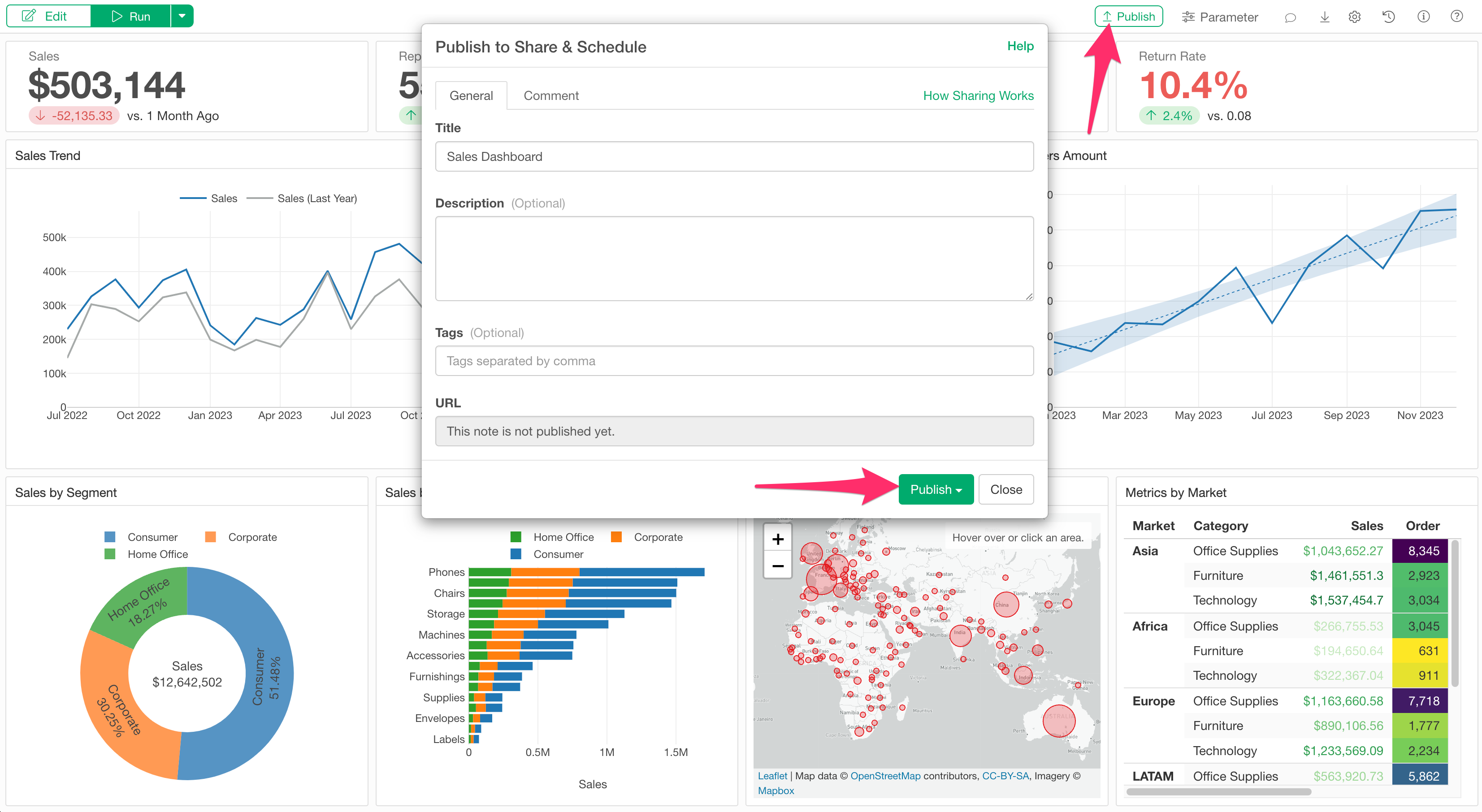 How Sharing Dashboard, Note, Chart, Data, Project at Exploratory Server ...