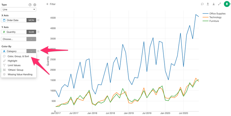 How to Normalize Chart Colors