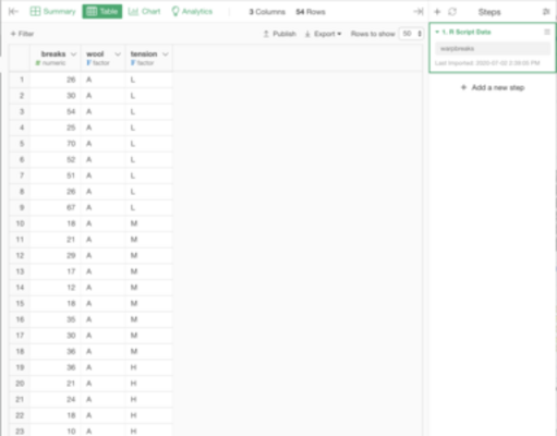 How to Run Tukey's HSD Test on Exploratory