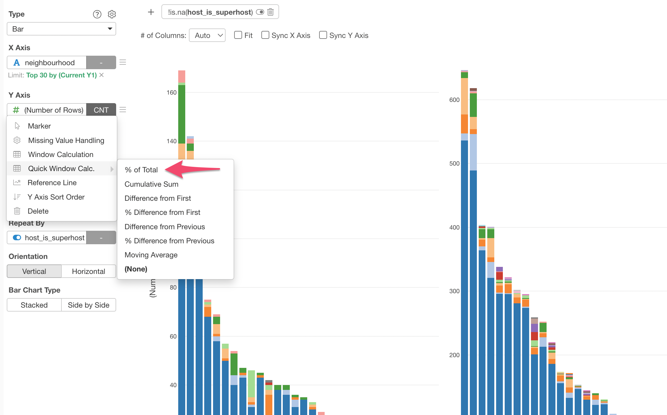 Now the charts are showing the ratios of the property types for each ...