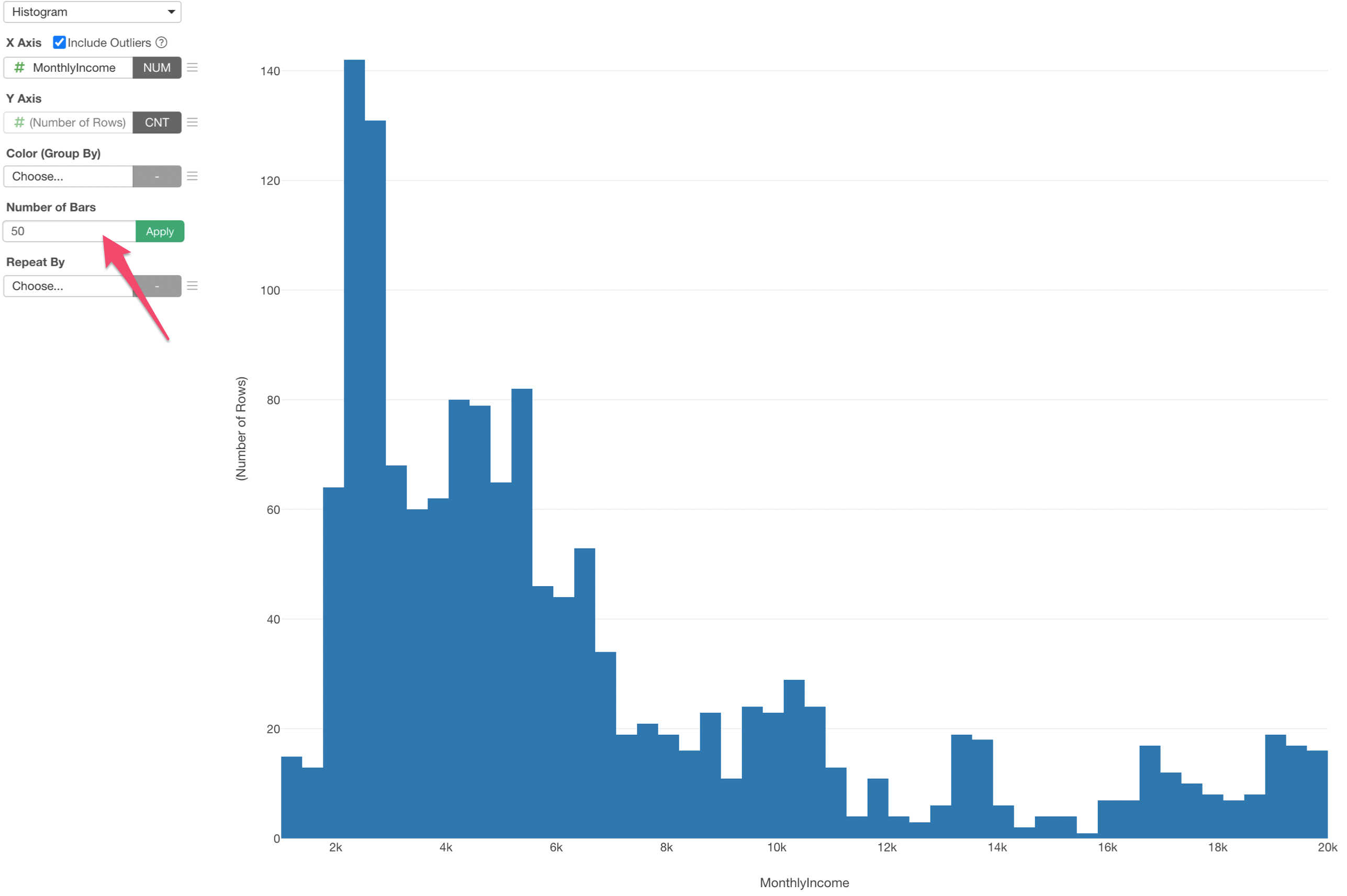 Now you see 50 bars each of which has an equal width of the Income range.