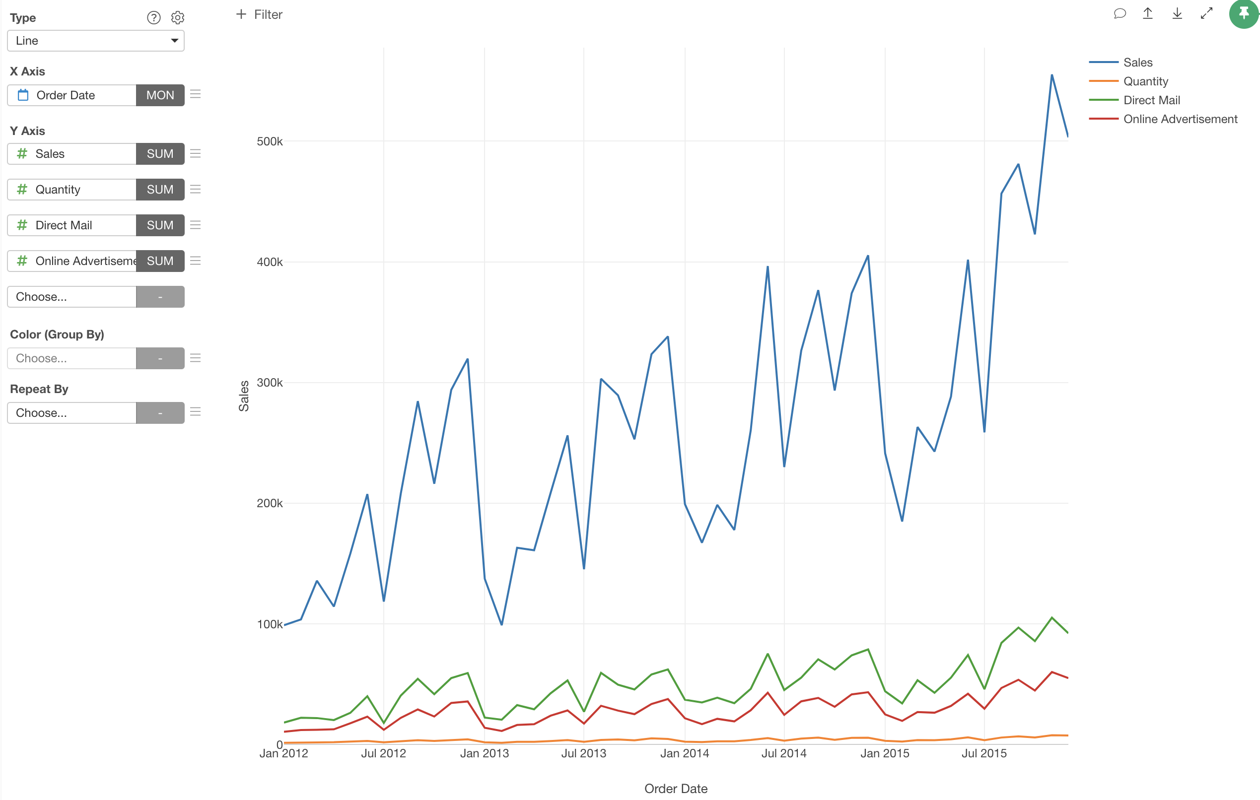 2. Use 'Repeat By' to Separate into Multiple Charts