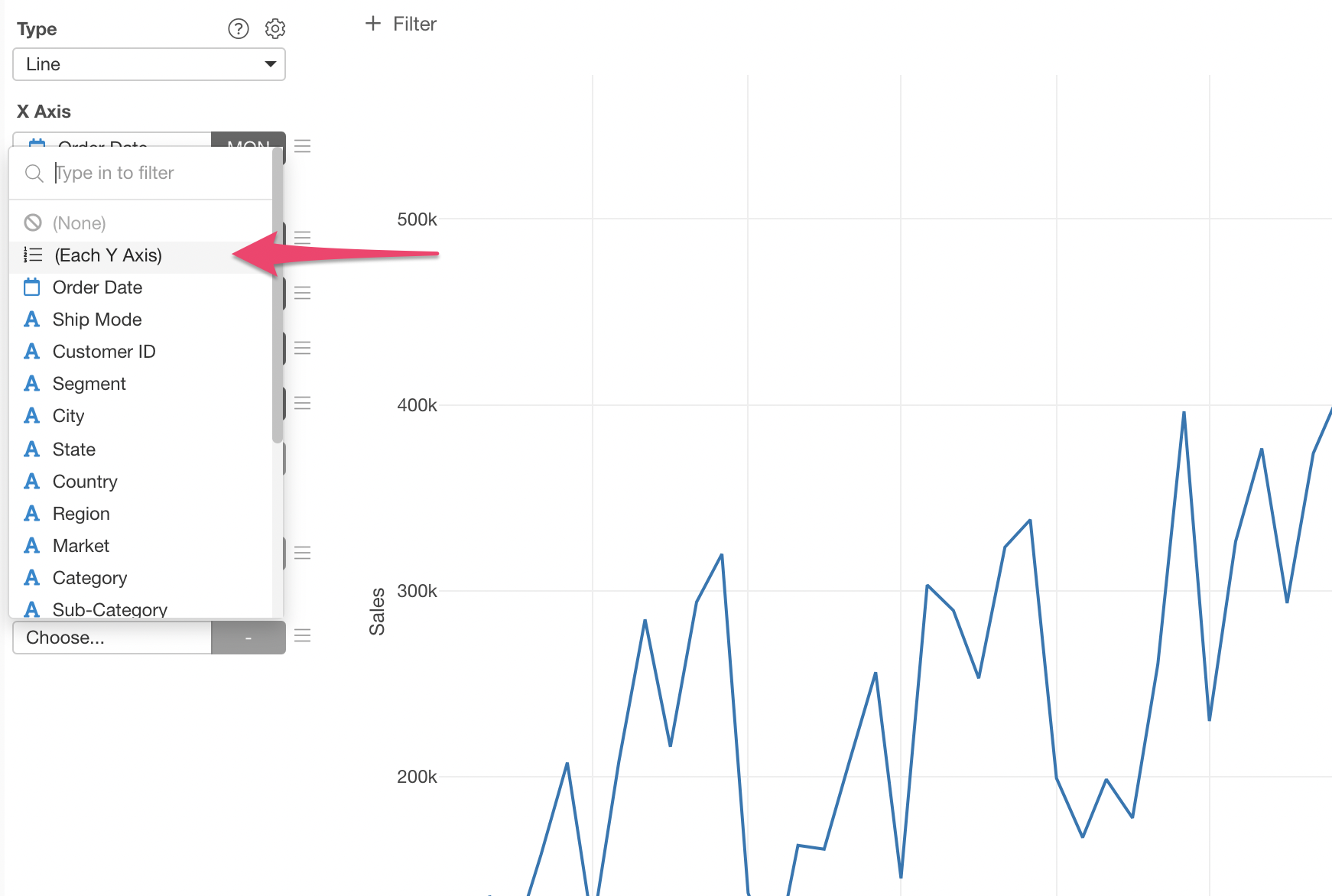 Now each measure is shown in its own chart.