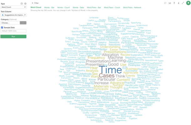 Survey Data Analysis Part 2 - Text Analysis