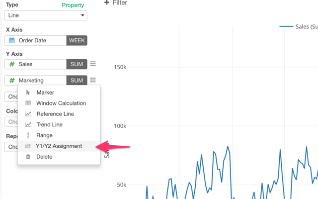 Chart - Dual Y-Axis: Y1 & Y2 Axis