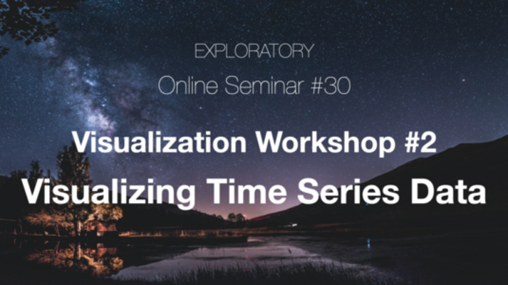 Seminar #30 - Visualizing Time Series Data
