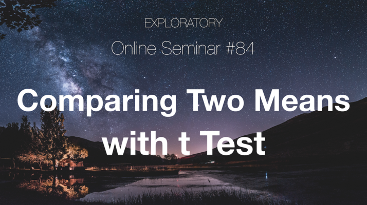 Seminar #84 - Hypothesis Testing with t-Test: Comparing Two Means